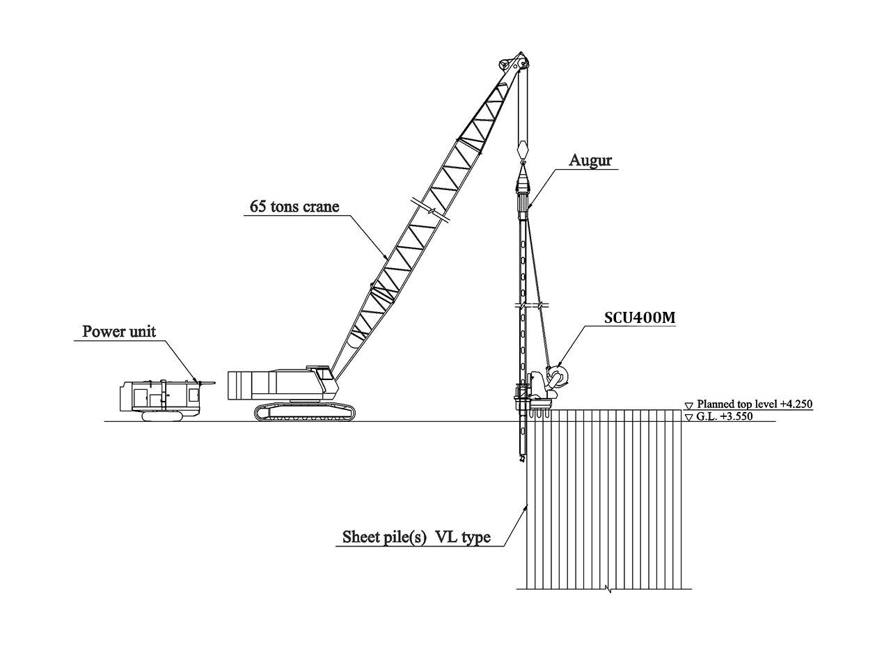 Retaining structure for bridge pier | GIKEN LTD.