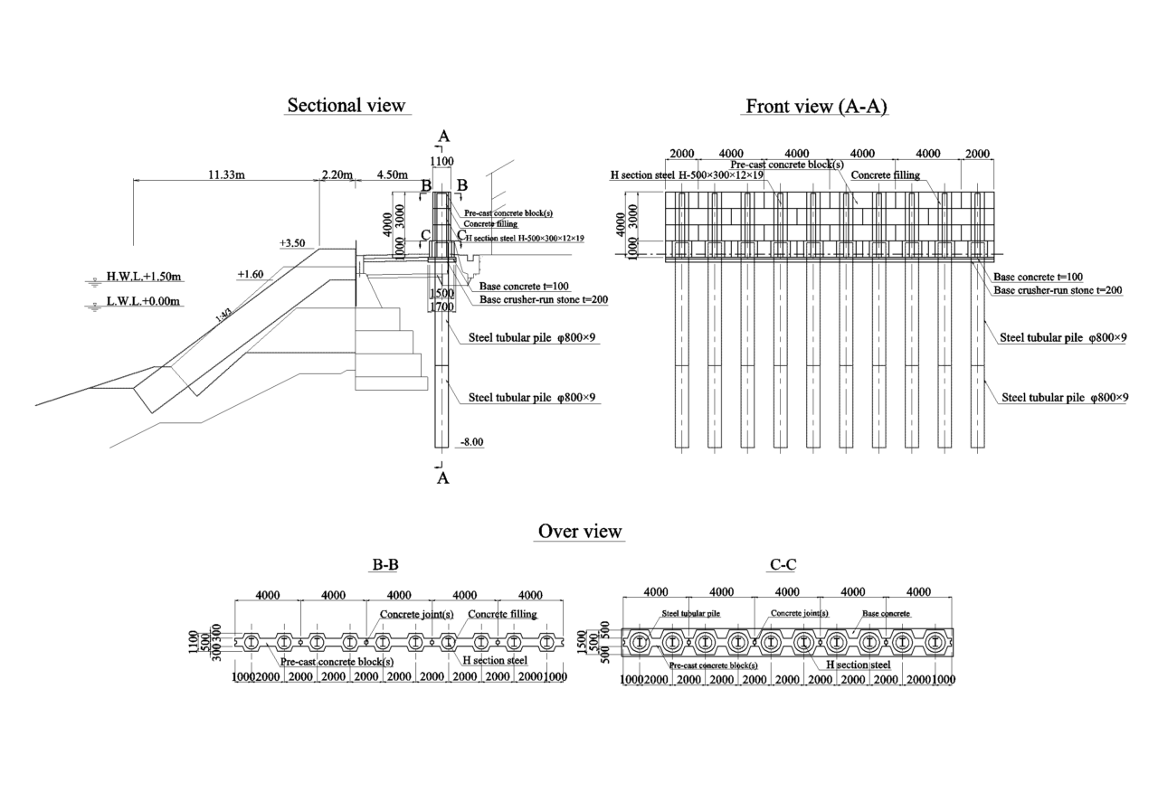 Foundation piles of seawalls | GIKEN LTD.