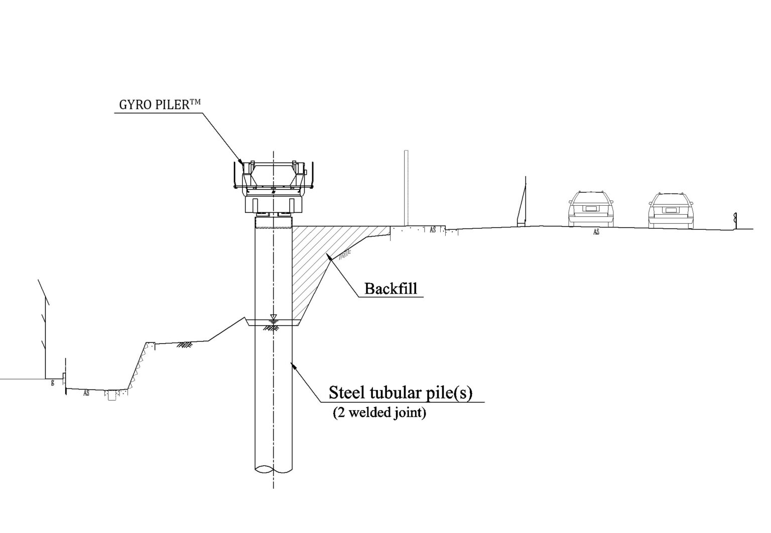 Steel pipe pile continuous walls for road widening | GIKEN LTD.
