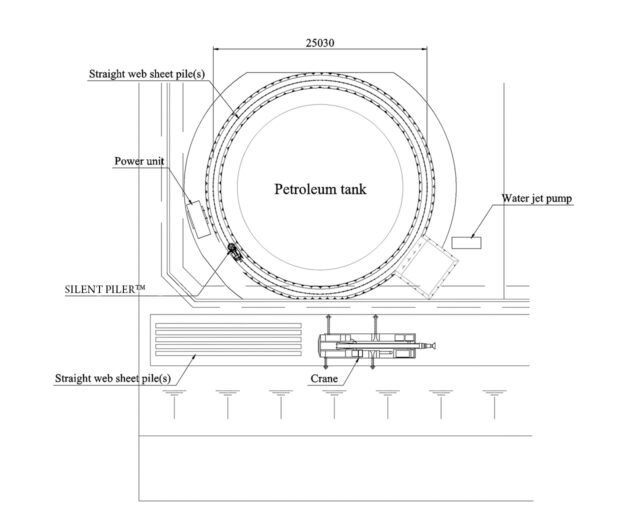 Tank foundation (Liquefaction measure) | GIKEN LTD.