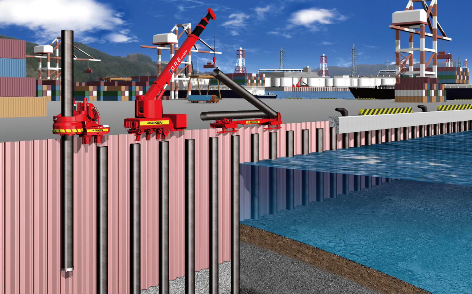 Combi-Gyro Method™ | GIKEN LTD.