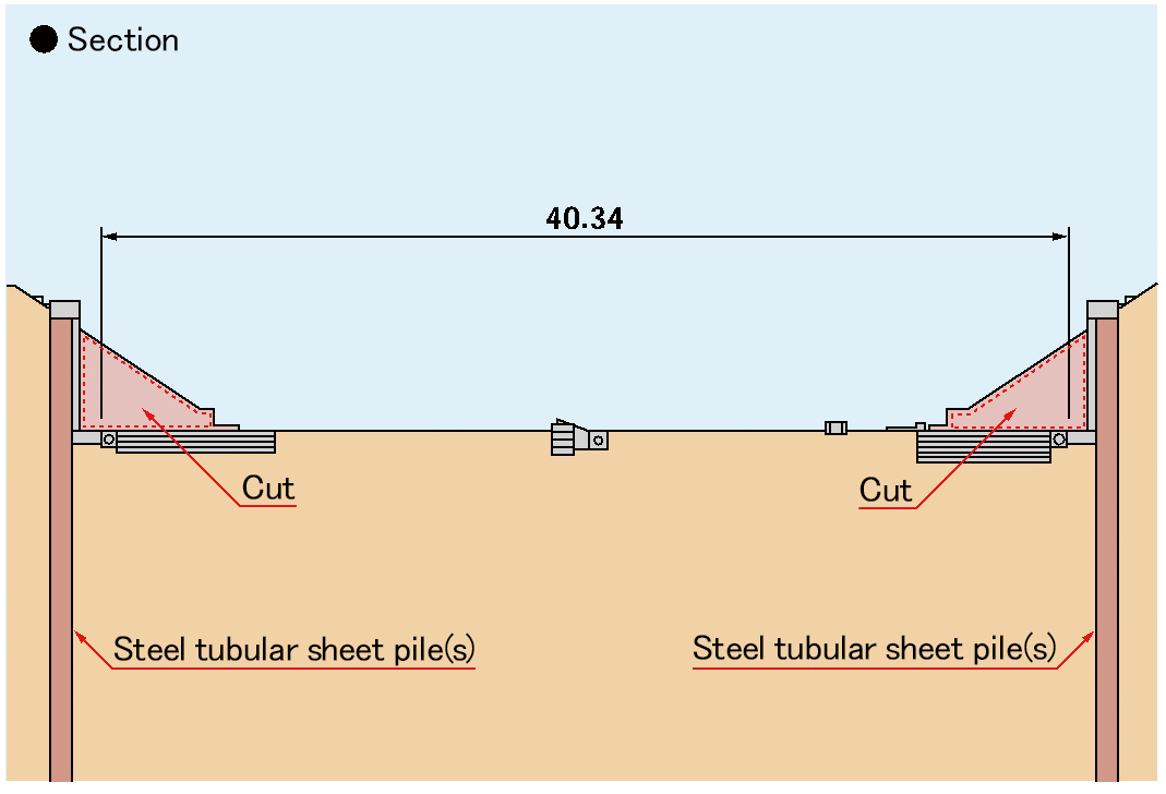 Construction of cantilever type embedded retaining wall for road widening | GIKEN LTD.