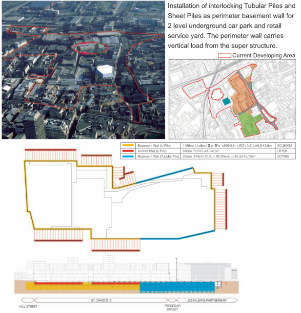 Retaining wall for a new shopping mall | GIKEN LTD.