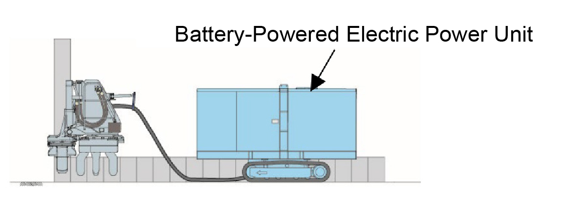Development of a Battery-powered Electric Power Unit | GIKEN LTD.