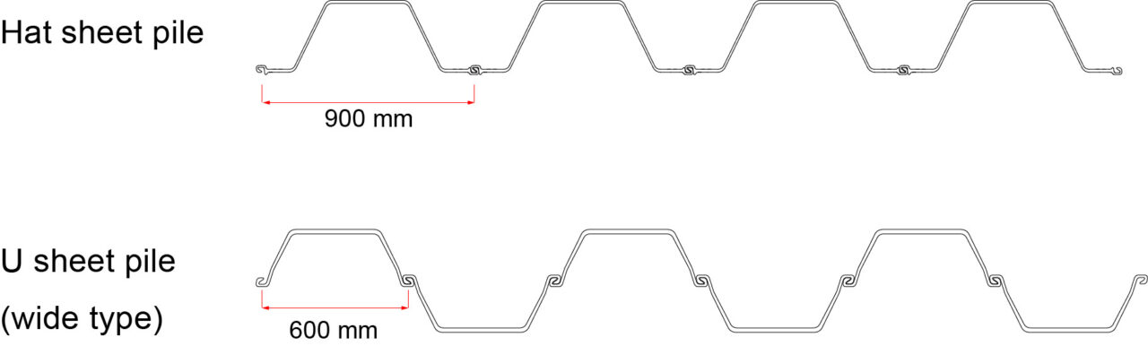 New SILENT PILER™ F302 Improves Construction Efficiency on Hard Ground ...