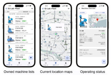 GIKEN Develops New Lineup of G-Lab™ Digital Transformation Applications ...