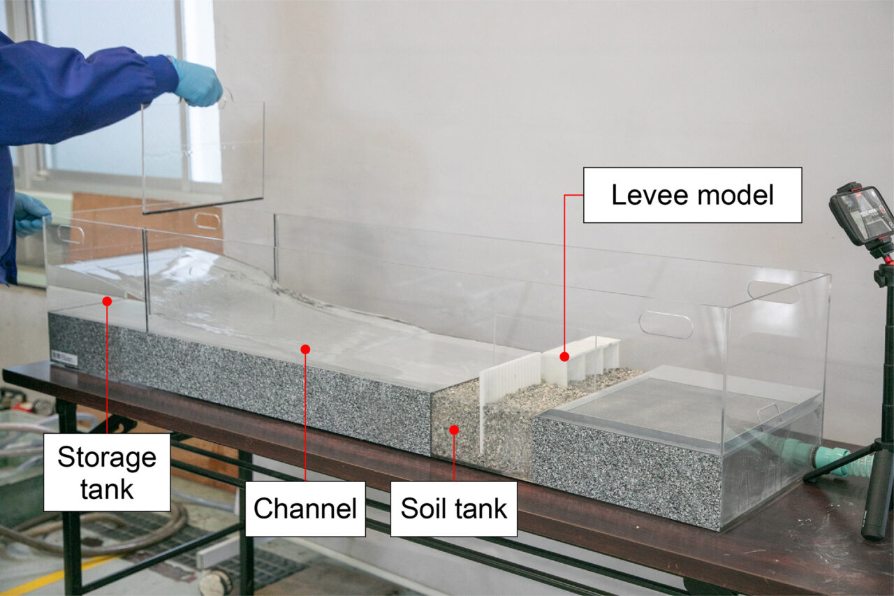 Contributing to the Raising of Disaster-Prevention Awareness Regarding ...