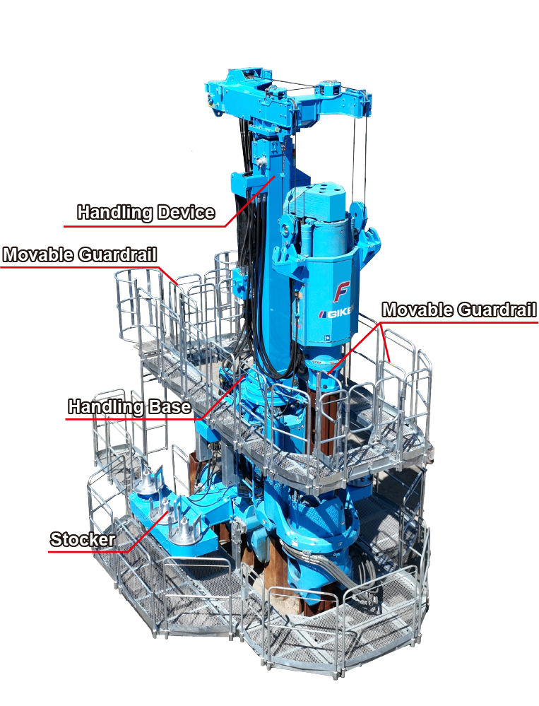 Development of New “Handling System” Attachment That Improves the ...