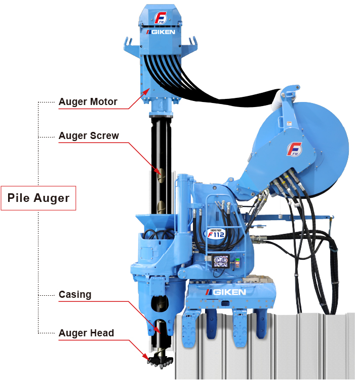 Development of New “Handling System” Attachment That Improves the ...