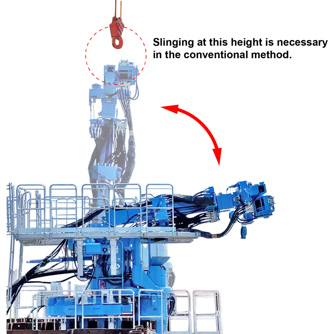 Development of New “Handling System” Attachment That Improves the ...