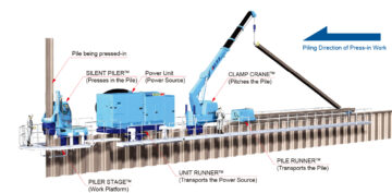 GRB System™ | GIKEN LTD.