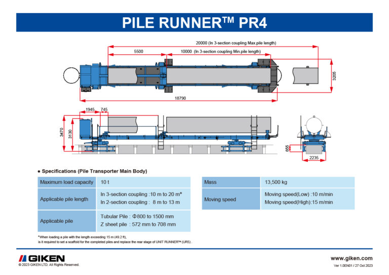 GRB System™ Equipment | GIKEN LTD.