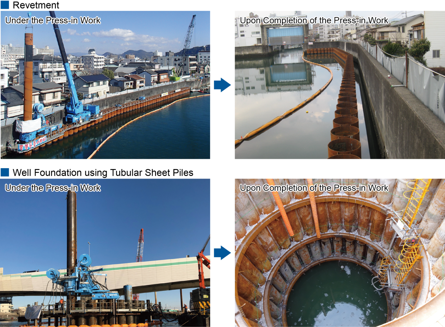 Tubular Sheet Pile Press-in Method | GIKEN LTD.