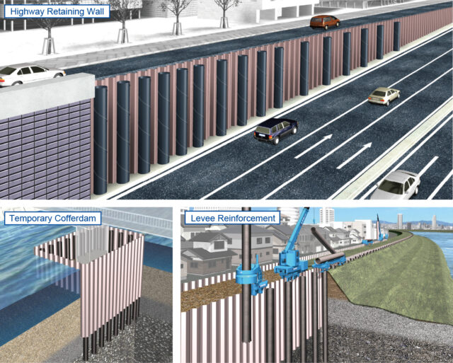 Combi-Gyro Method™ | GIKEN LTD.