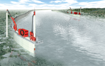 Concrete Sheet Pile Press-in Method | GIKEN LTD.