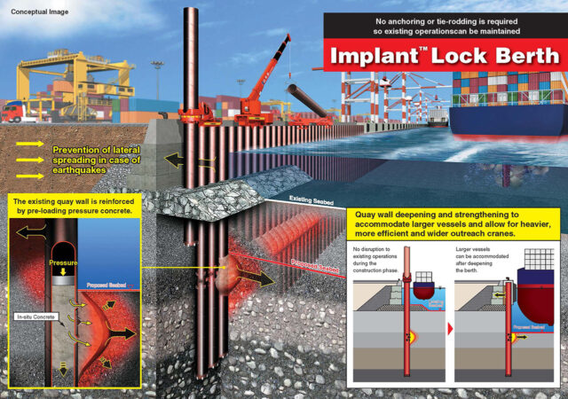 Tidal Defence | GIKEN LTD.