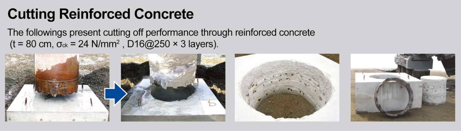 Gyropress Method™ | GIKEN LTD.