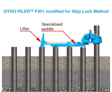 Skip Lock Method™ | GIKEN LTD.