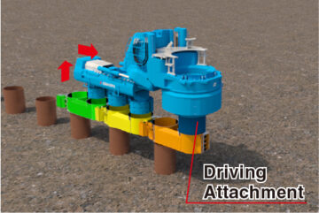 Skip Lock Method™ | GIKEN LTD.