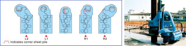 Press-in Procedure | GIKEN LTD.